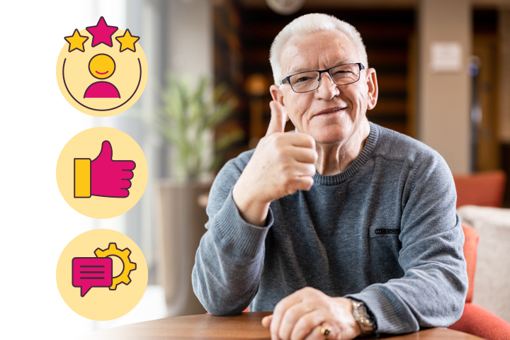 Torus - How we're performing